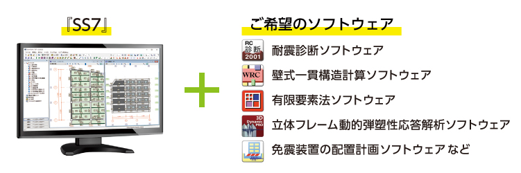 『SS7』60日間無料体験キャンペーン | 建築構造計算ソフトウェアのユニオンシステム